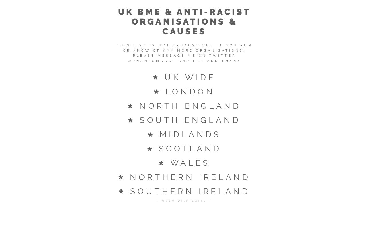 UK BME Organisations